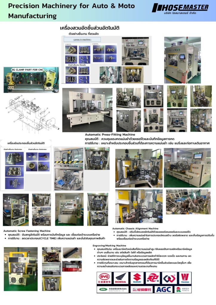 สินค้า – Hose Master